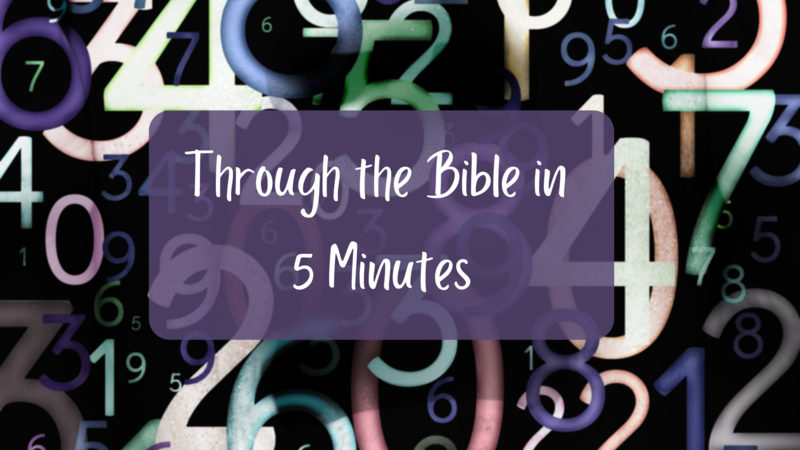 Sermons Wharton Church Of God